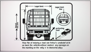 Wie weit darf eine Ladung nach hinten hinausragen ohne Kennzeichnung ...
